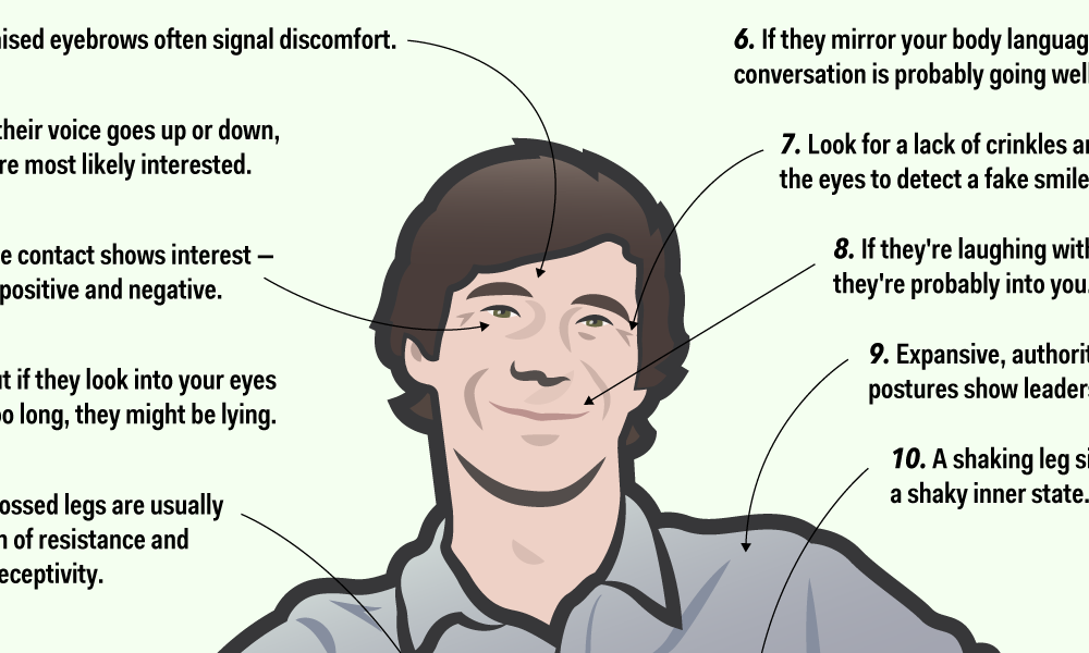 Your Body Language Doesn t Lie Here Is How You Can Strip Down Naked 