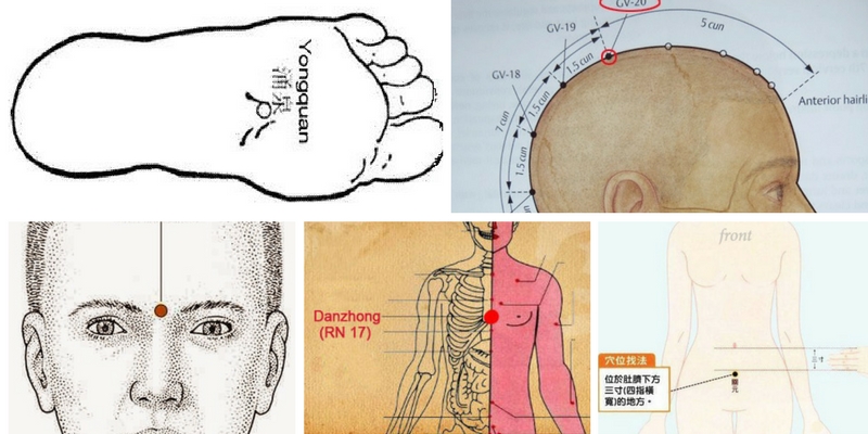 Chinese Medicine Reveals The Top 5 Golden Points In Our Bodies With ...