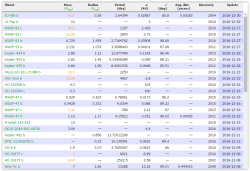 Final Proof Of Extraterrestrial Life Outside Of Our Solar System