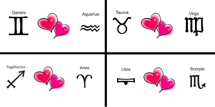 Zodiac Sign Matches that are Born to be Together